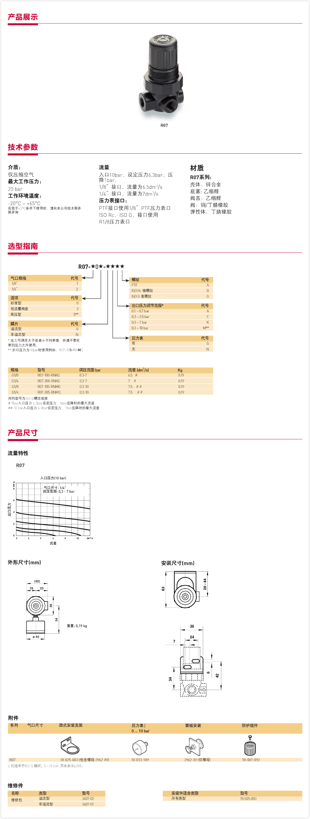 【现货】诺冠 NORGREN空气处理设备管接式管接式调压阀R07-200-RNKG-诺冠官方在线商城